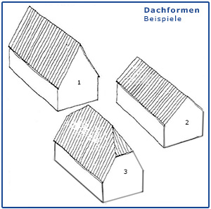 dachformen | SCHÖNBURGER LAND
